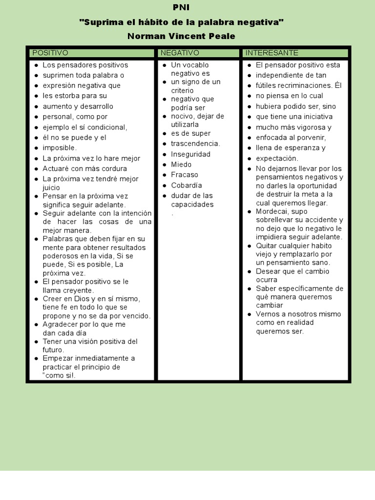 Tarae | PDF | Pensamiento