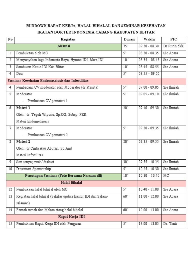 Revisi 2 RUNDOWN IDI | PDF