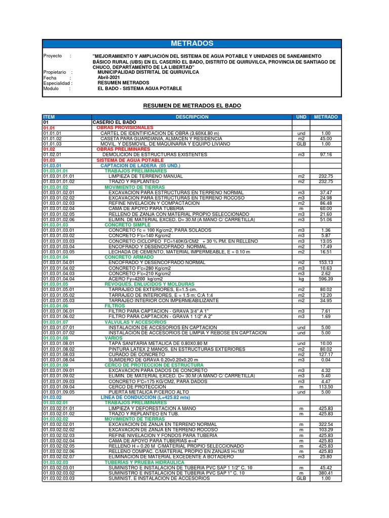 Metrado de Agua Potable - El Bado - Final | PDF | Hormigón | Tubería (transporte de fluidos)