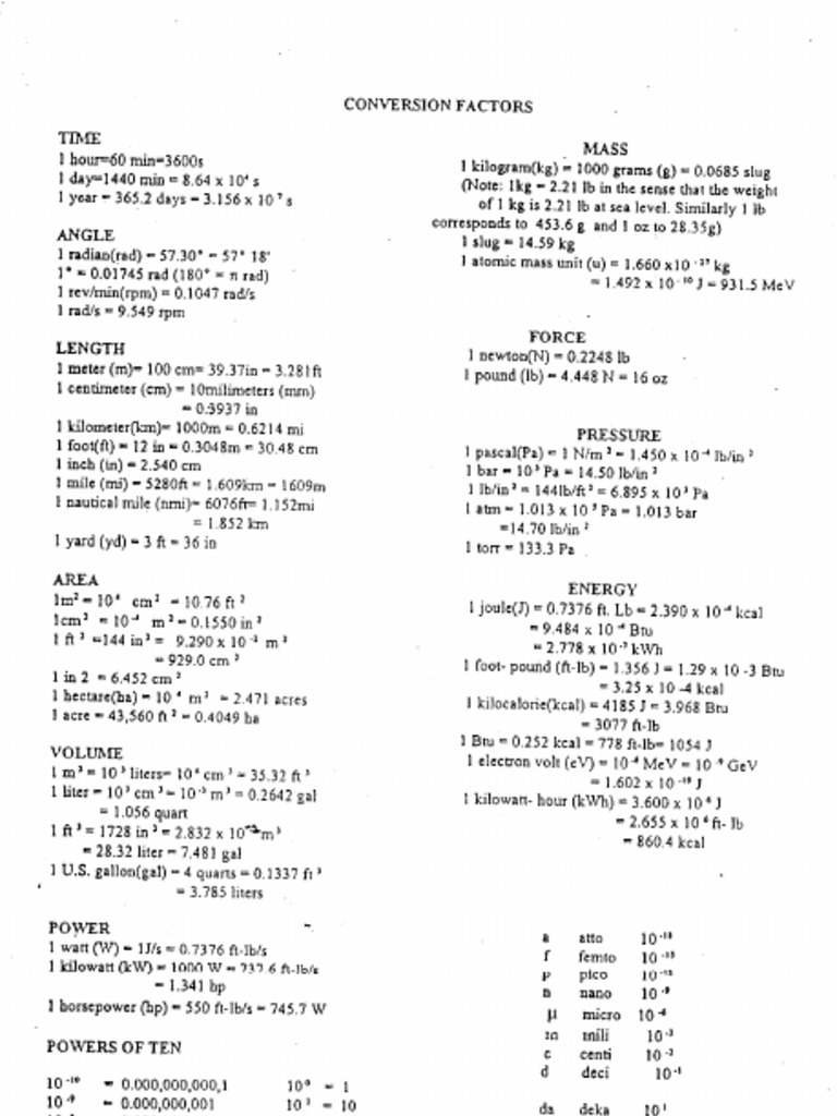 Hoja de Conversiones Fisica 1 | PDF