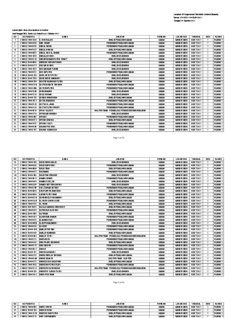 Lampiran 4. Riau | PDF