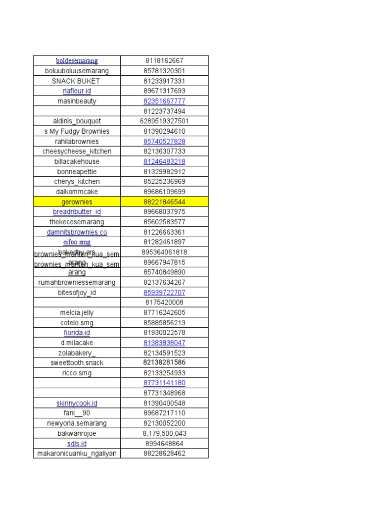 Untitled Spreadsheet | PDF