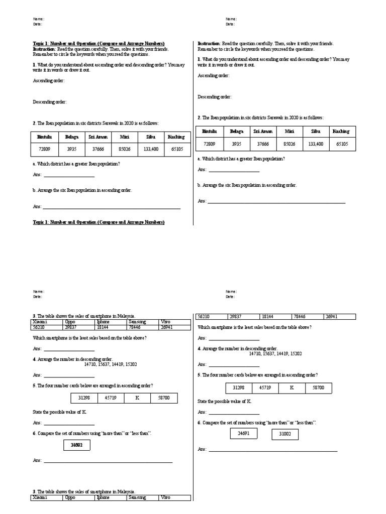 Topic 1 Compare and Arrange Number | PDF | Sarawak | I Phone