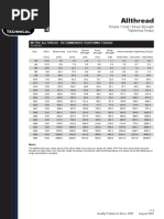 UNC and UNF Bolt Torque Specifications | PDF | Screw | Equipment
