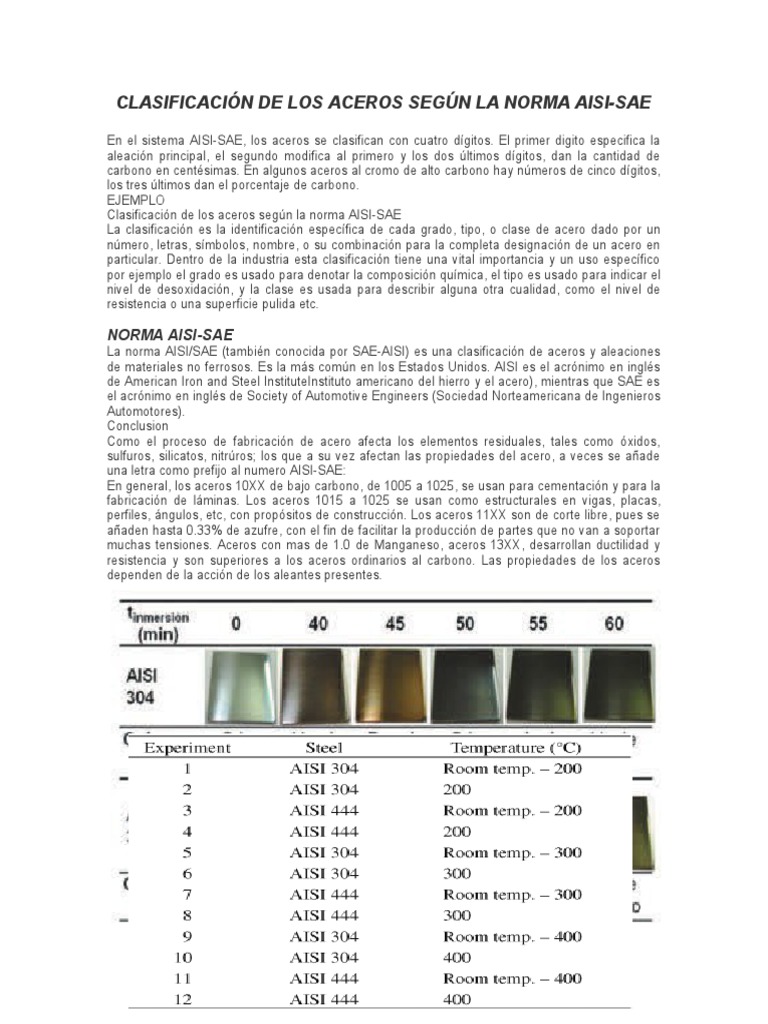 Clasificación de Los Aceros Según La Norma Aisi | PDF | Acero | Hierro fundido