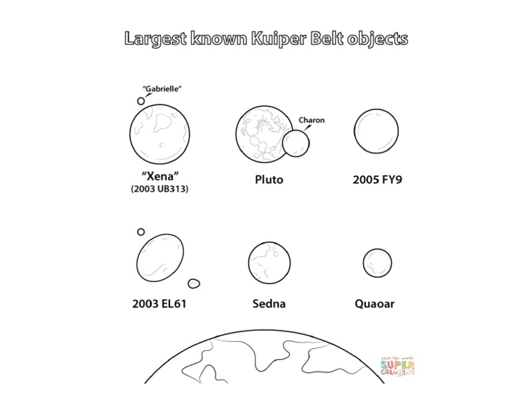 Dibujo de Planetas Enanos para Colorear - Dibujos para Colorear ... Dibujo de Planetas Enanos para Colorear - Dibujos para Colorear ...