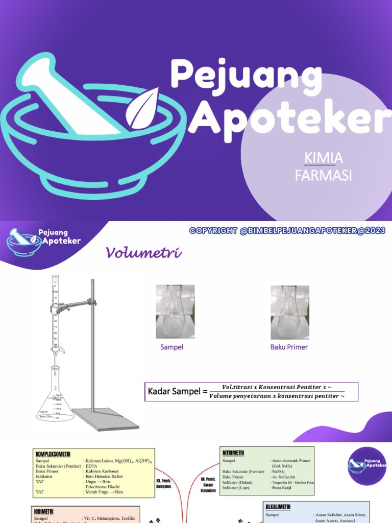 Kimia Farmasi 1_Mei_2023-Materi | PDF