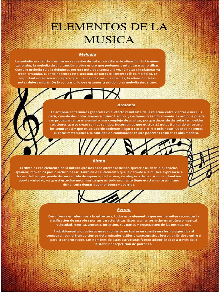Elementos de La Musica | PDF | Melodía | Ritmo