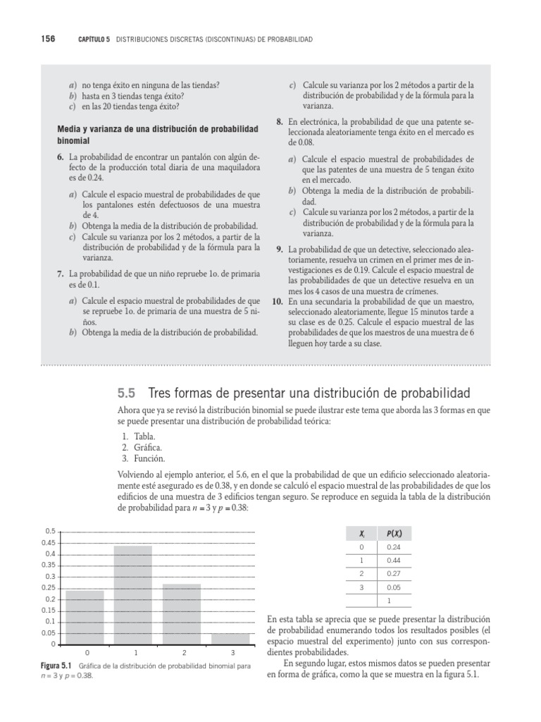 Material de Apoyo Tarea Tres II Unidad Estadistica Inferencial | PDF | Distribución de veneno ...