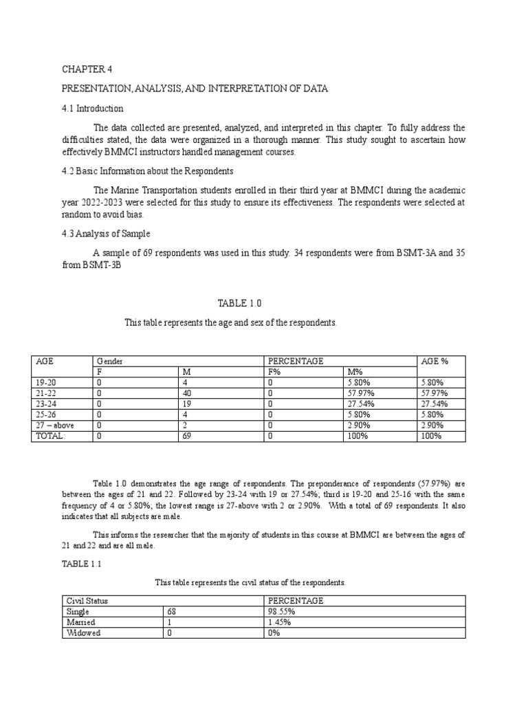 Chapter 4 | PDF | Learning | Educational Technology