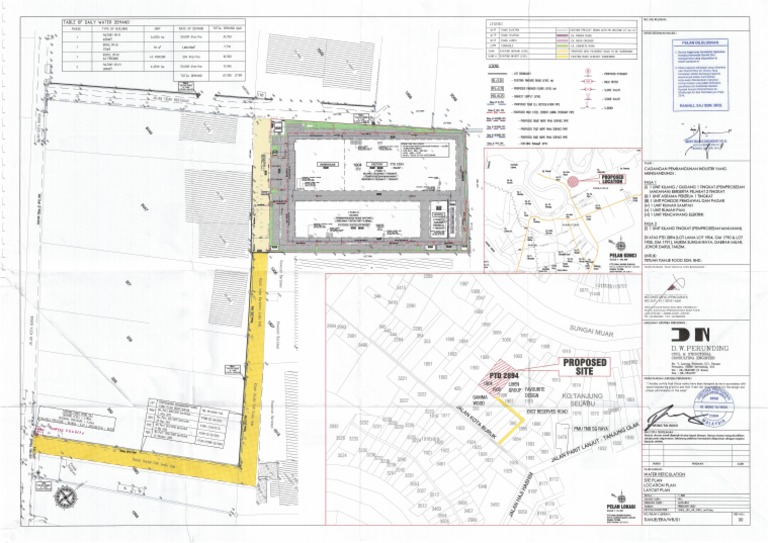 TJF SAJ Water Rec Approval Drawings | PDF