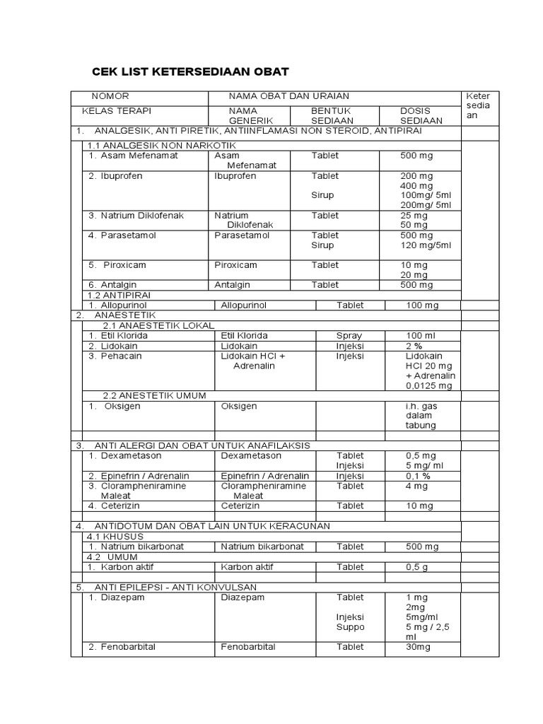 CEK LIST KETERSEDIAAN OBAT | PDF
