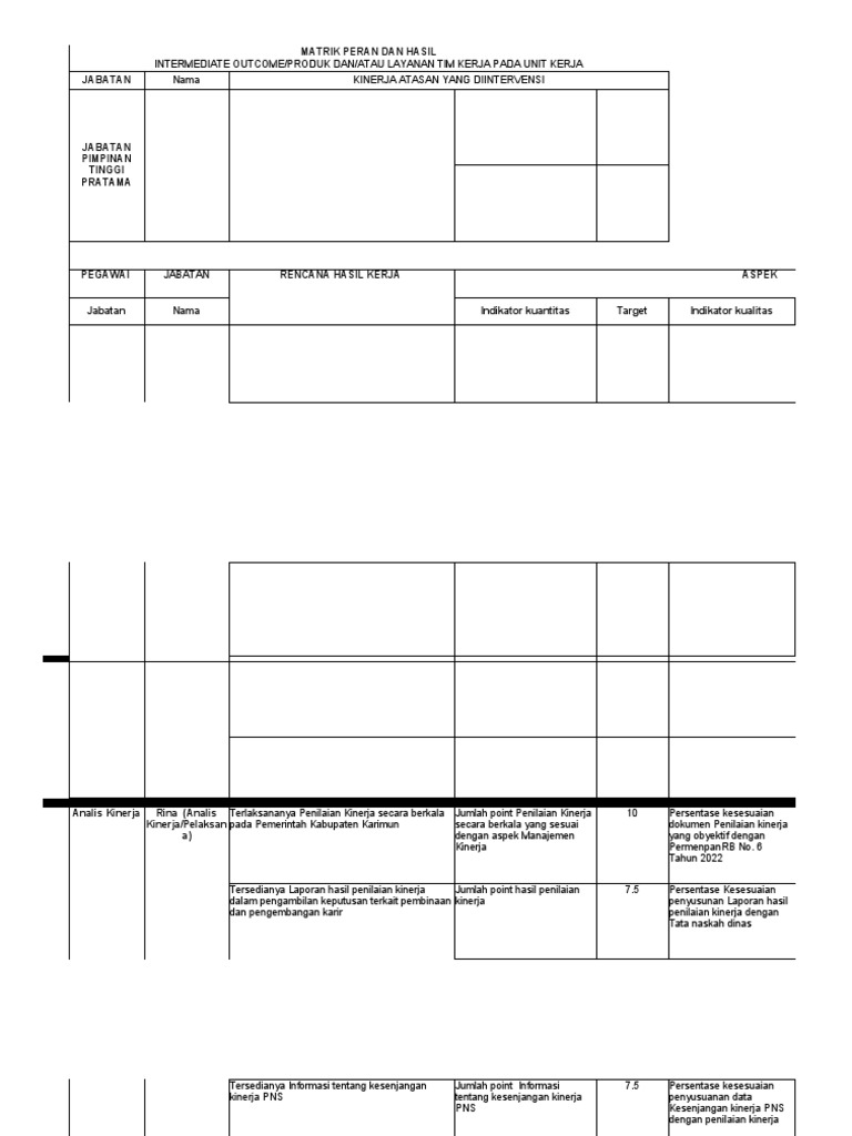 Dokumen SKP dan Penilaian Kinerja (kuantitatif) | PDF