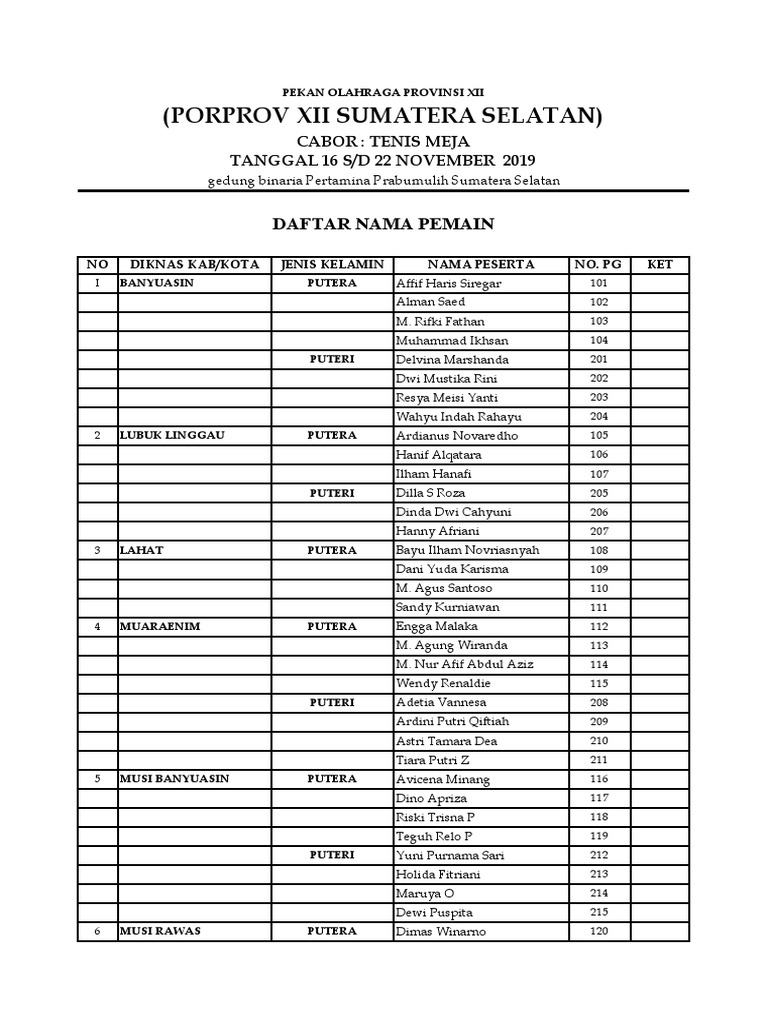Bagan Hasil Porprov 2019 | PDF