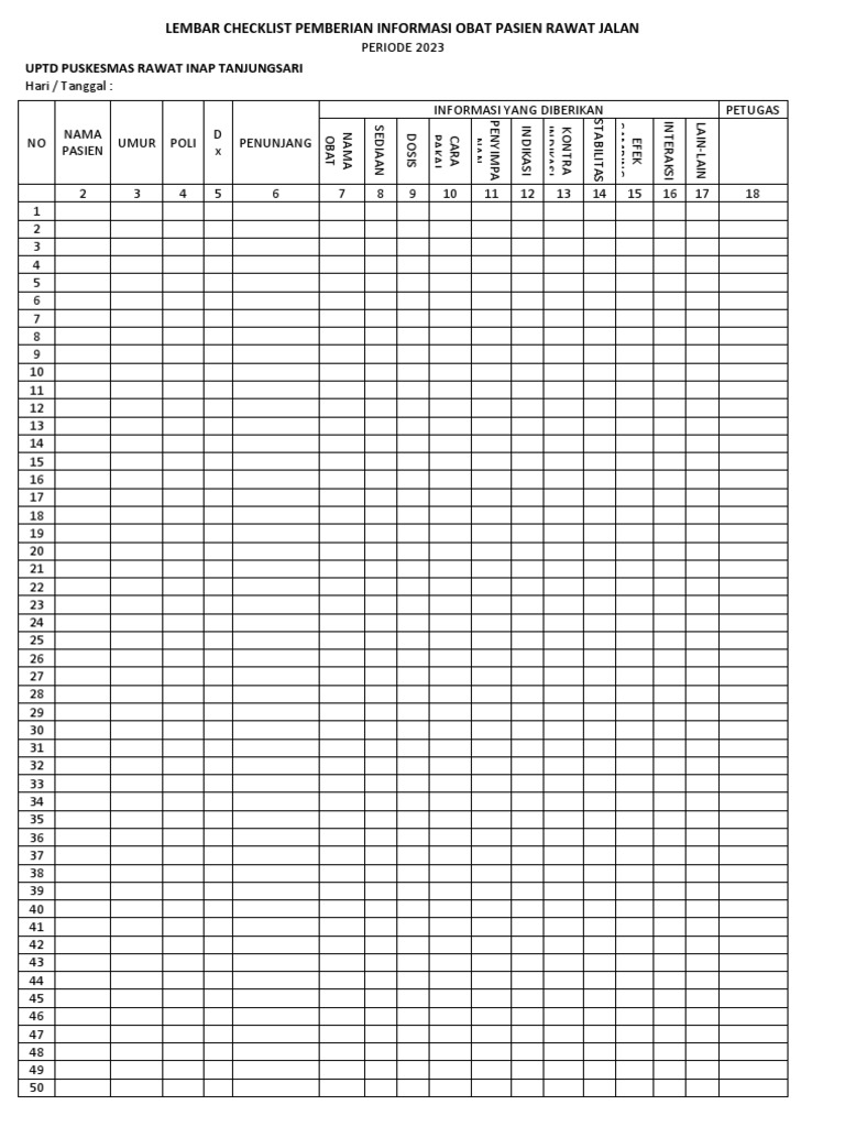 Lembar Checklist Pemberian Informasi Obat Pasien Rawat Jalan | PDF