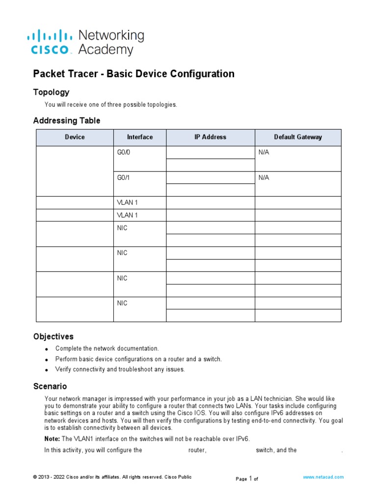 10.4.3 Packet Tracer - Basic Device Configuration | PDF | I Pv6 | Router (Computing)