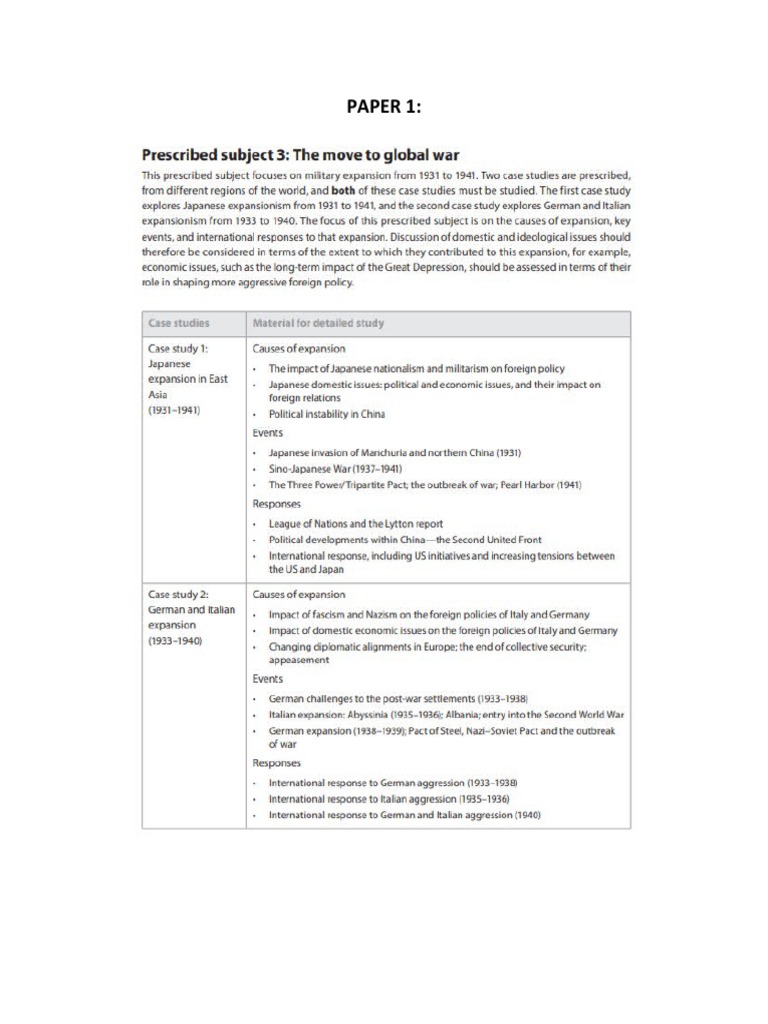 ABCI IB History Curriculum Spring 2023 | PDF