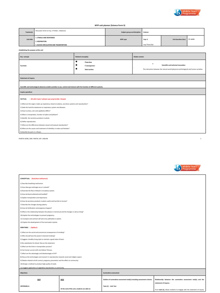 Unit Plan 1 Form 3 | PDF | Respiratory System | Reproduction