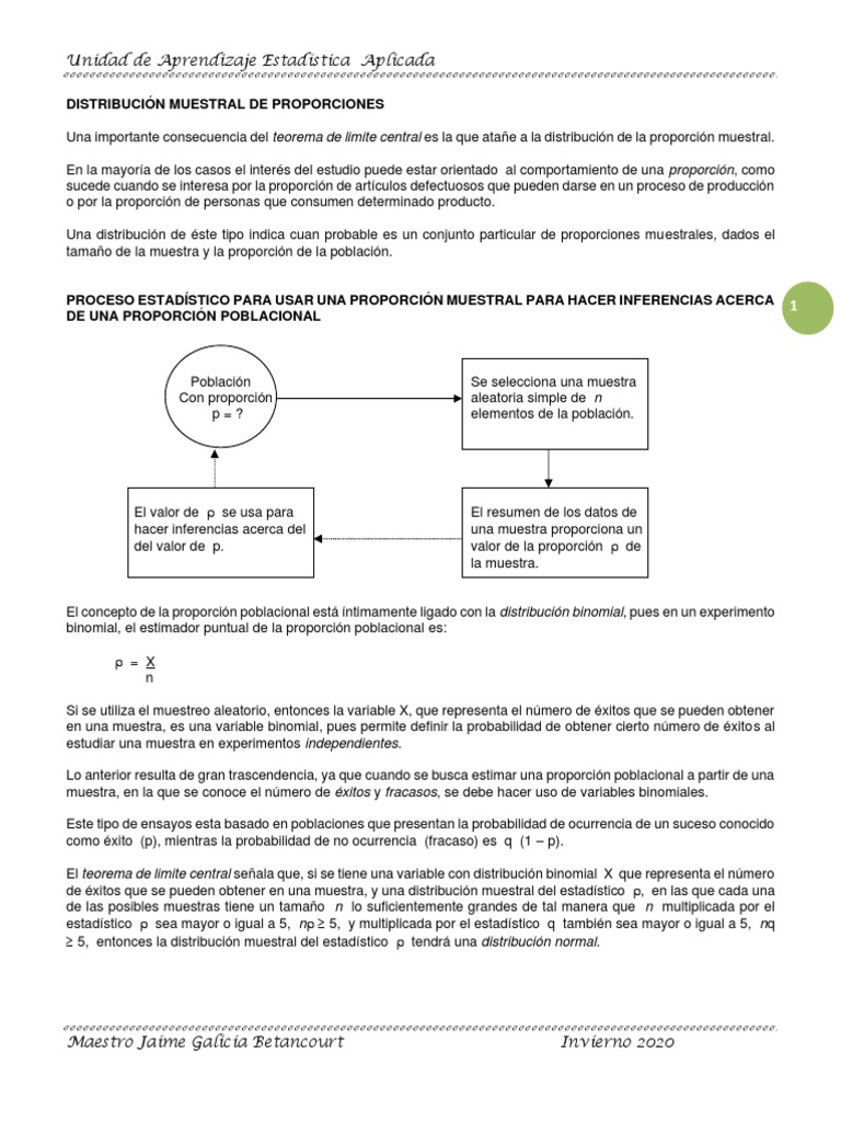 Distribución Muestral de Proporciones | PDF | Muestreo (Estadísticas) | Probabilidad