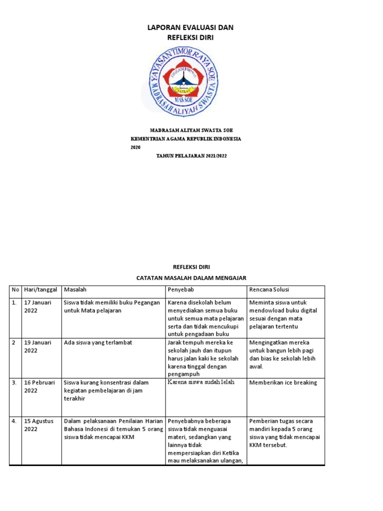 Evaluasi Dan Refleksi Diri Draft) | PDF