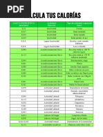 Tabla de Mets | PDF | Metabolismo | Caloría
