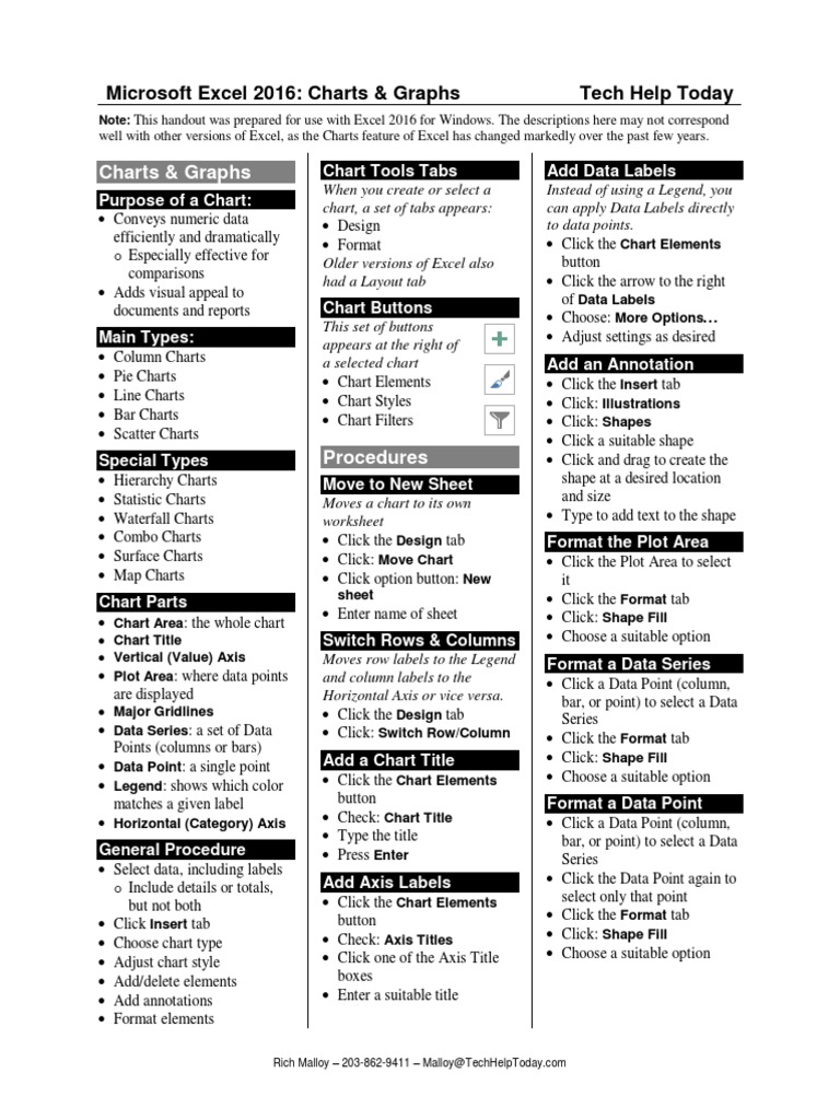 Excel Charts Tip Sheet Pdf Microsoft Excel Chart