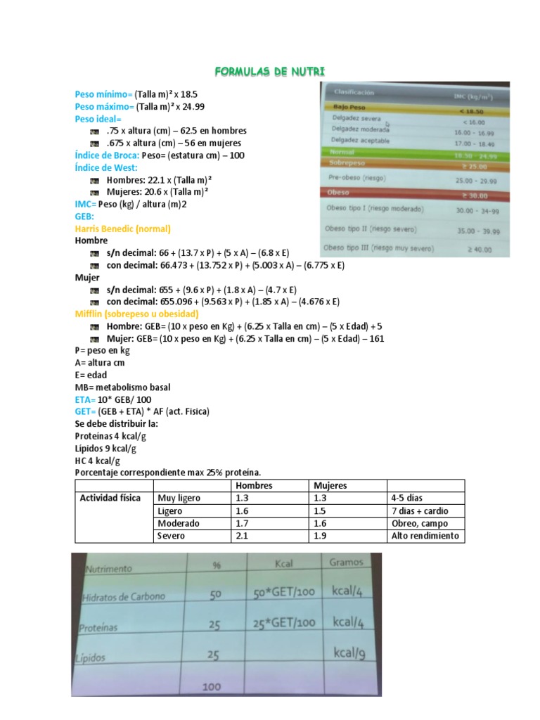 Formulas de Nutri | PDF