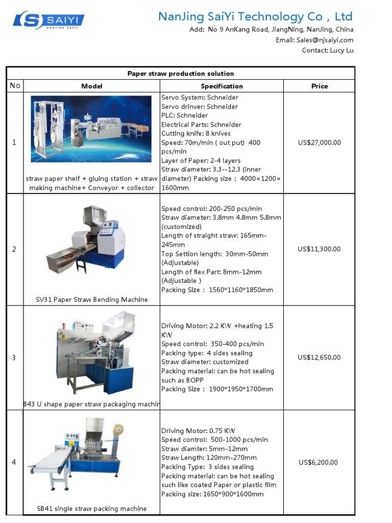 Model Specification Price Paper Straw Production Solution | PDF ...