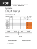 VAWC Accomplishment Report | PDF