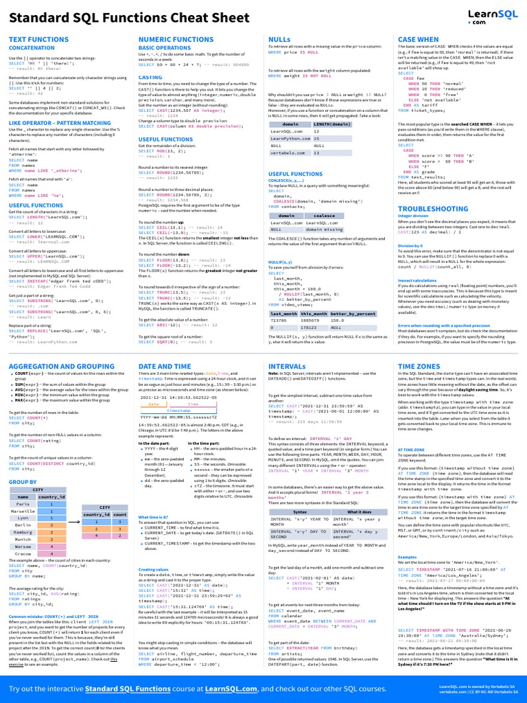 Standard SQL Functions Cheat Sheet A3 | PDF | Computer Programming ... Standard SQL Functions Cheat Sheet A3 | PDF | Computer Programming ...