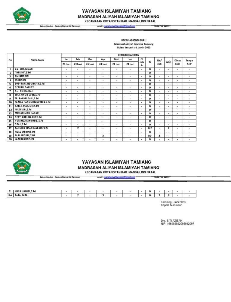 REKAP ABSENSI GURU | PDF