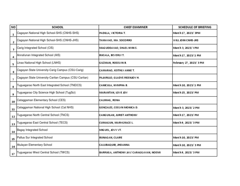 School Examiner Briefing Schedule | PDF | Wellness