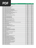 Tabela de Procedimentos Sigtap | PDF | Cirurgia oral e maxilofacial ...