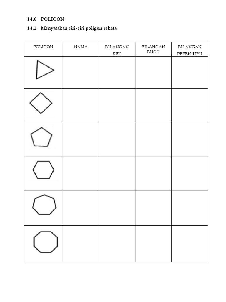 Poligon Sekata | PDF