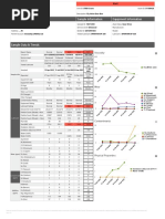 Cambridge iGCSE Periodic Table | PDF | Periodic Table | Physical Sciences