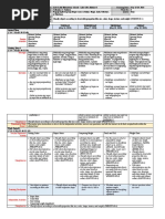 Kinder DLL - Quarter 4. Week 1.matatag Curriculum | PDF