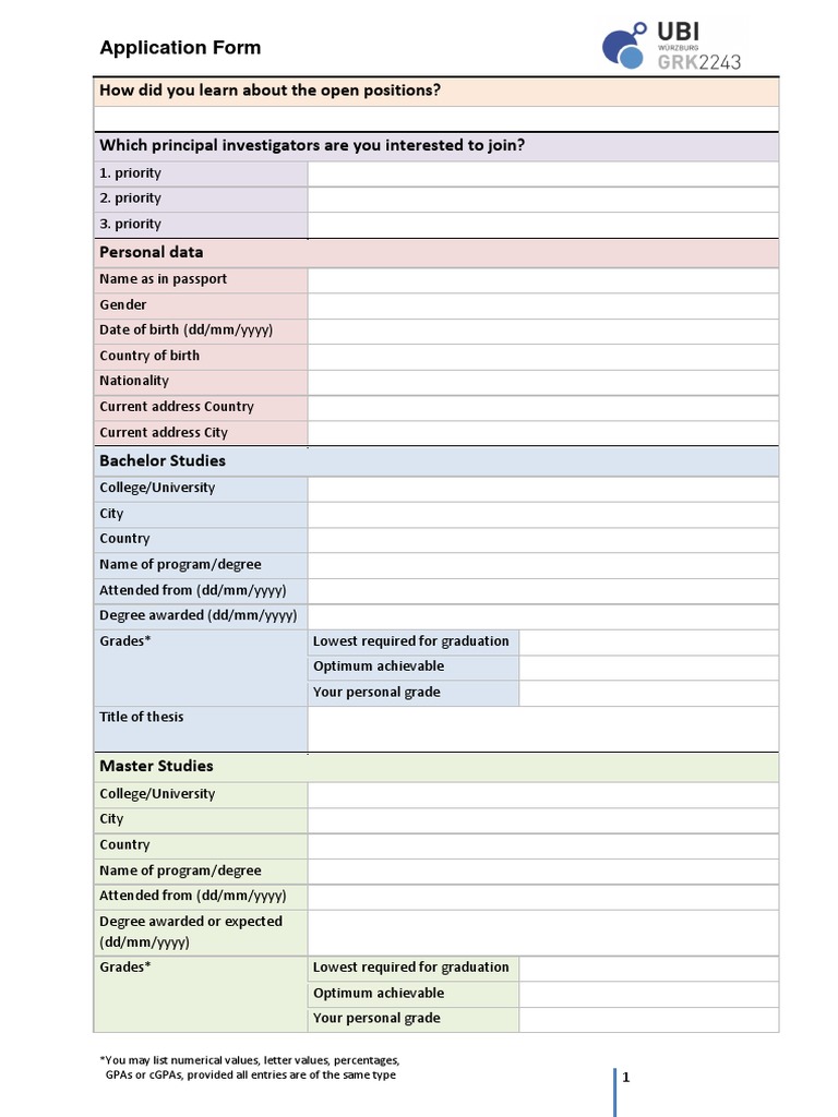 Application Form GRK 2243 | PDF