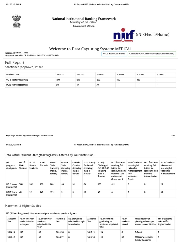 NIRF Details | Download Free PDF | Doctor Of Medicine | Academia