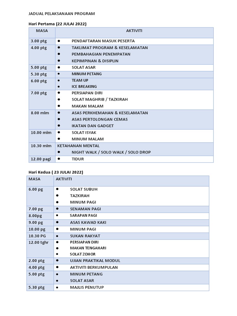 Jadual Pelaksanaan Program | PDF
