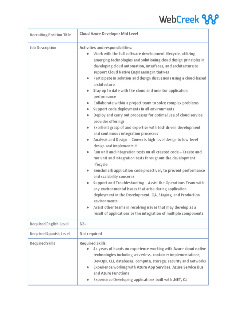 Cloud Azure Developer Mid Level - Job Description | PDF | Computers