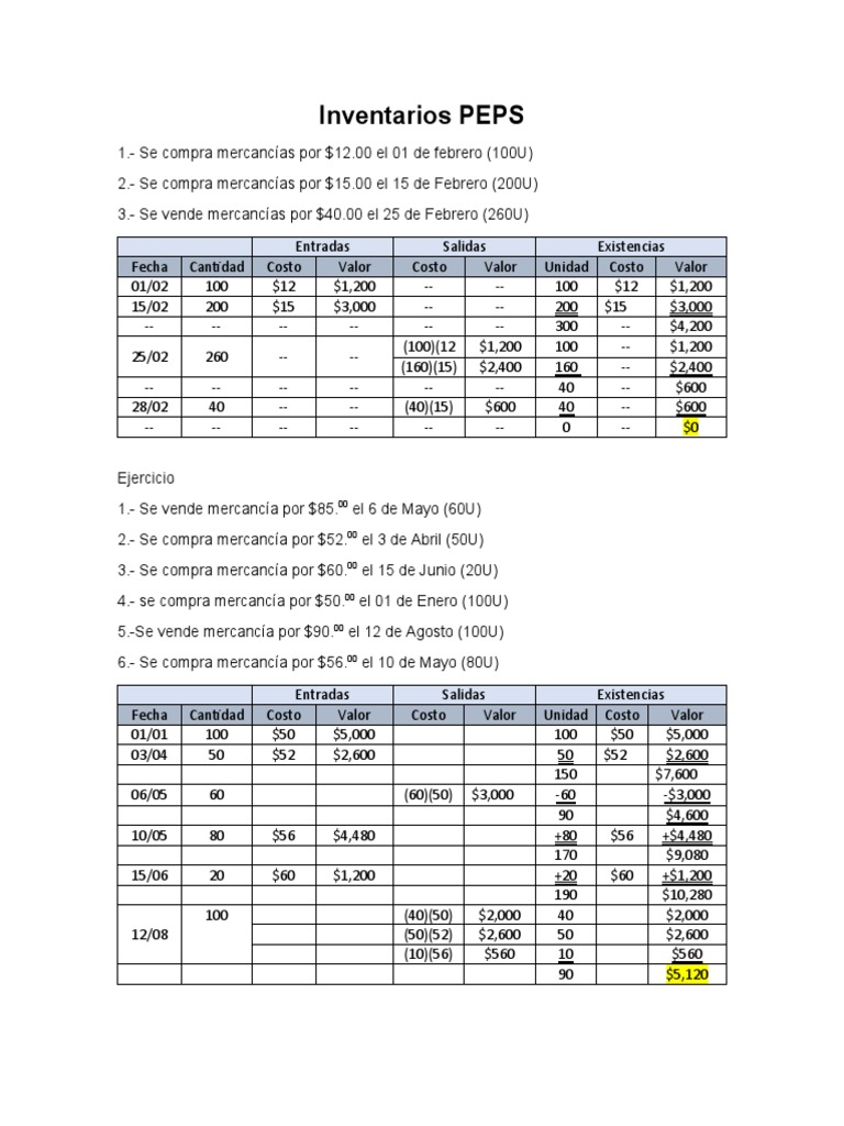 Inventarios PEPS | PDF