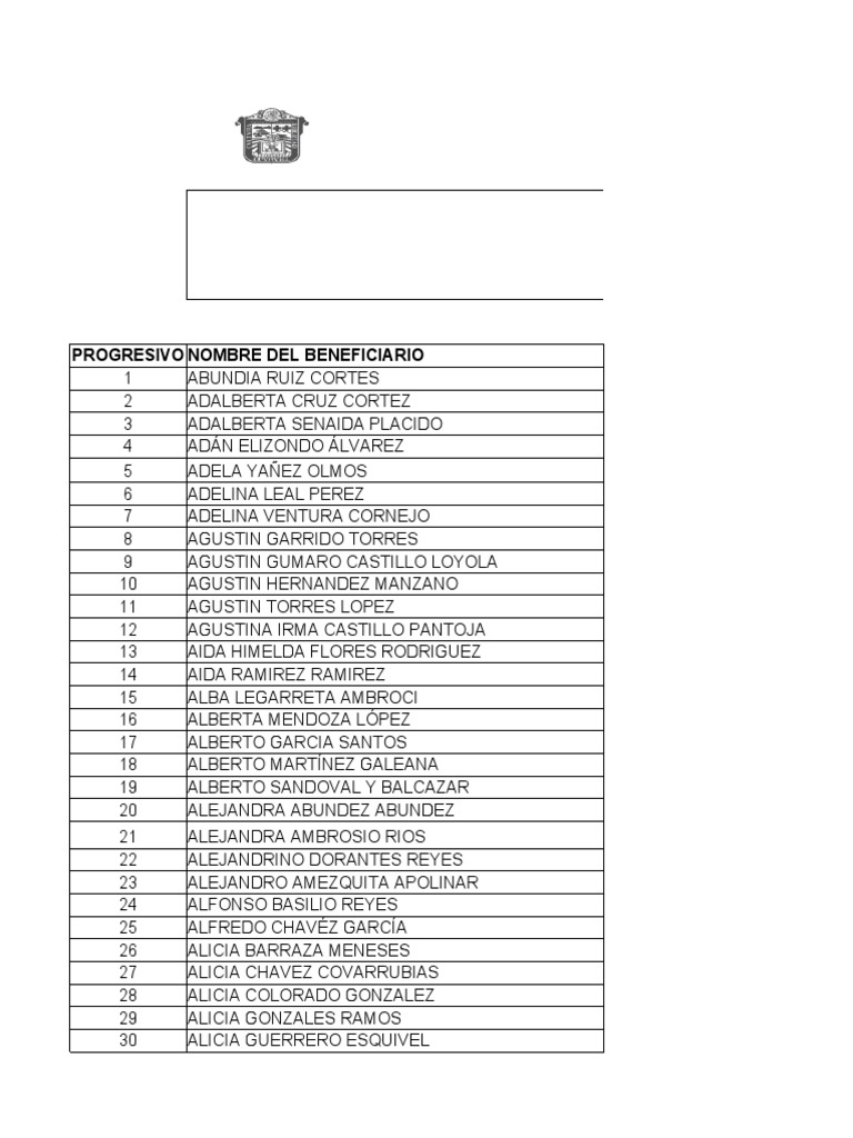 Base de Datos Brigada Rosa Final | PDF