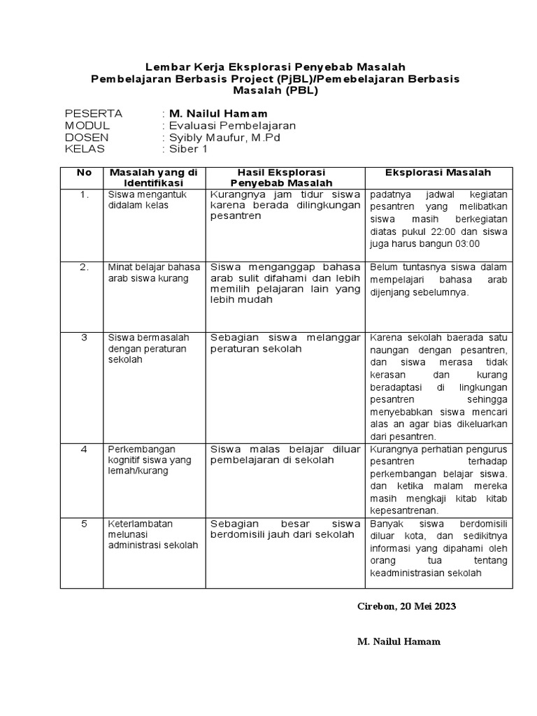 LK - PBL Modul 2 | PDF