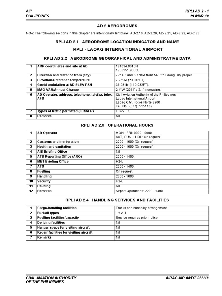 Rpli Aip | PDF | Air Traffic Control | Aircraft