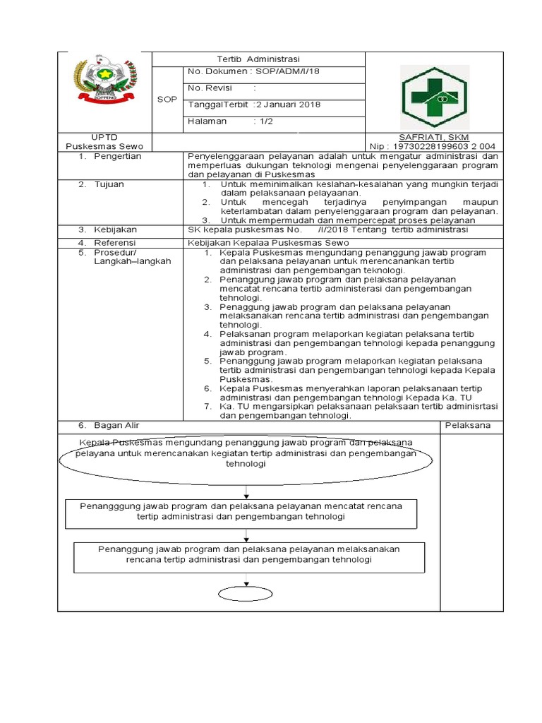 SOP Tertib Administrasi 2018 | PDF