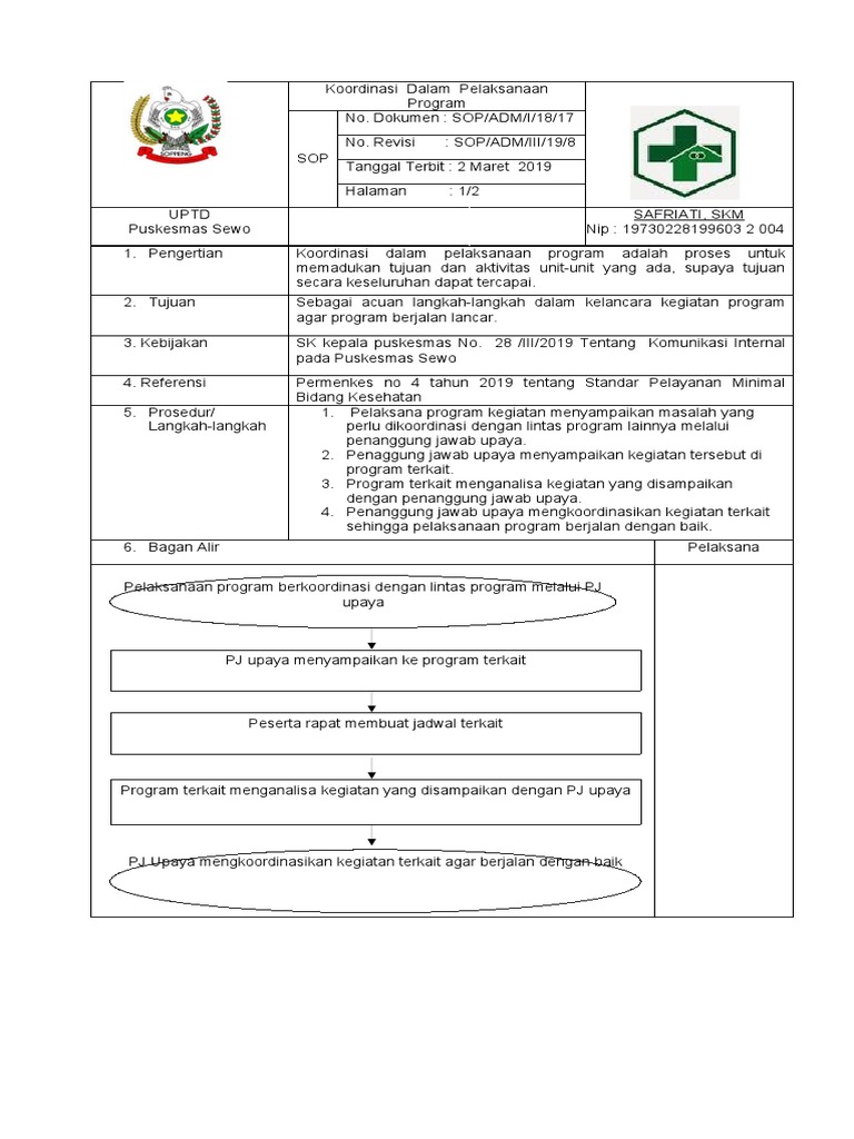 SOP Koordinasi Dalam Pelaksanaan Program 2019 | PDF
