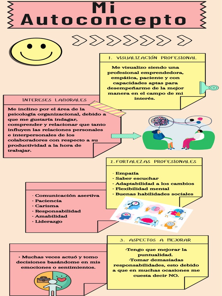 Mi Autoconcepto | PDF | Las emociones | Sicología