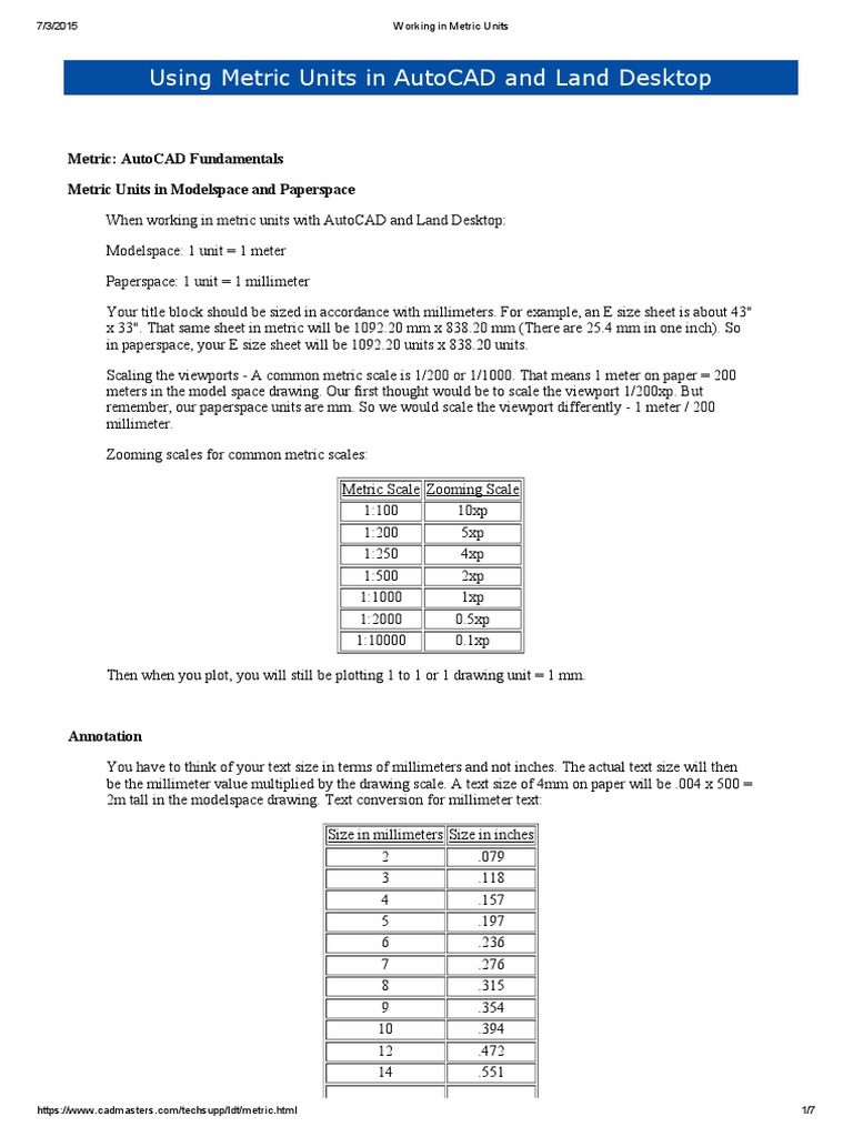 Working in Metric Units | Download Free PDF | Computer File | Foot (Unit)