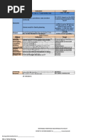 Inventory and Inspection Report of Unserviceable Property (Iirup) | PDF ...