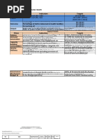 OPD Card Card | PDF | Medical Specialties | Diseases And Disorders